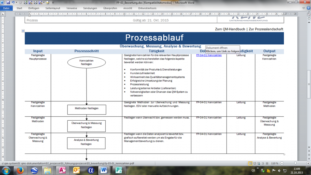 Beitrag – neue ISO 9001 – www.renz-beratung.de